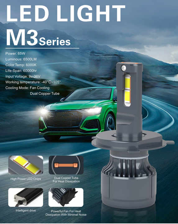 Xenon to Led Ballester Delete Range – GadgetX Automotive Lighting